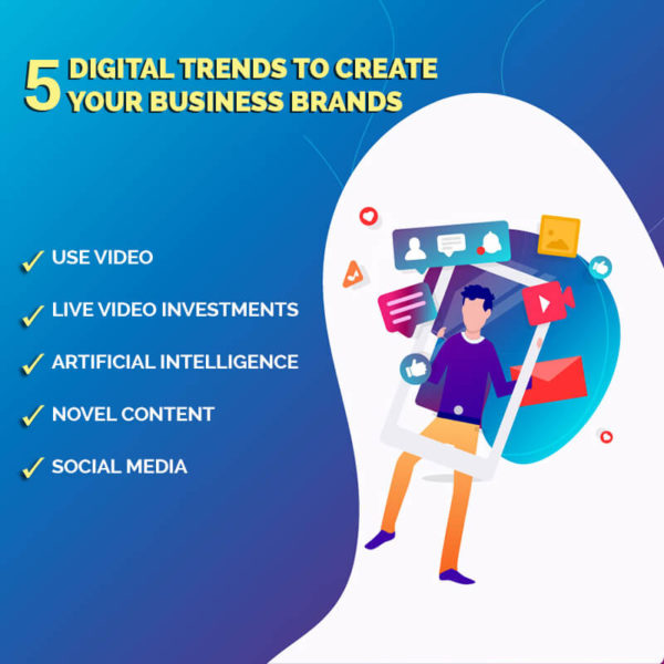 5 Digital Trends To Create Your Business Brands - Newsfeed